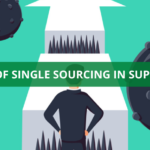 The Risk of Single Sourcing in Supply Chain | Supply Chain Secrets